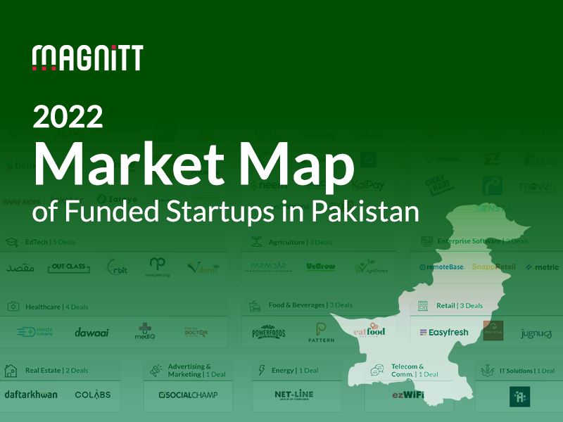 2022: Market Map of Funded Startups in Pakistan | MAGNiTT