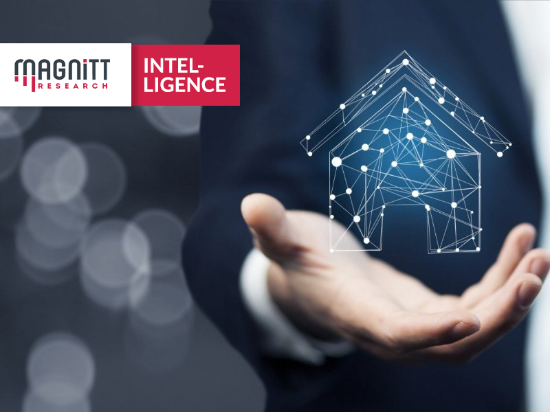 MAGNiTT Intelligence: Discover MENA's top 3 funded Real Estate startups ...