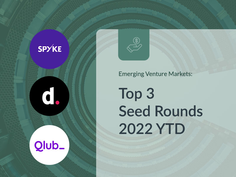 Emerging Venture Markets: Top 3 SEED Rounds 2022 YTD | MAGNiTT