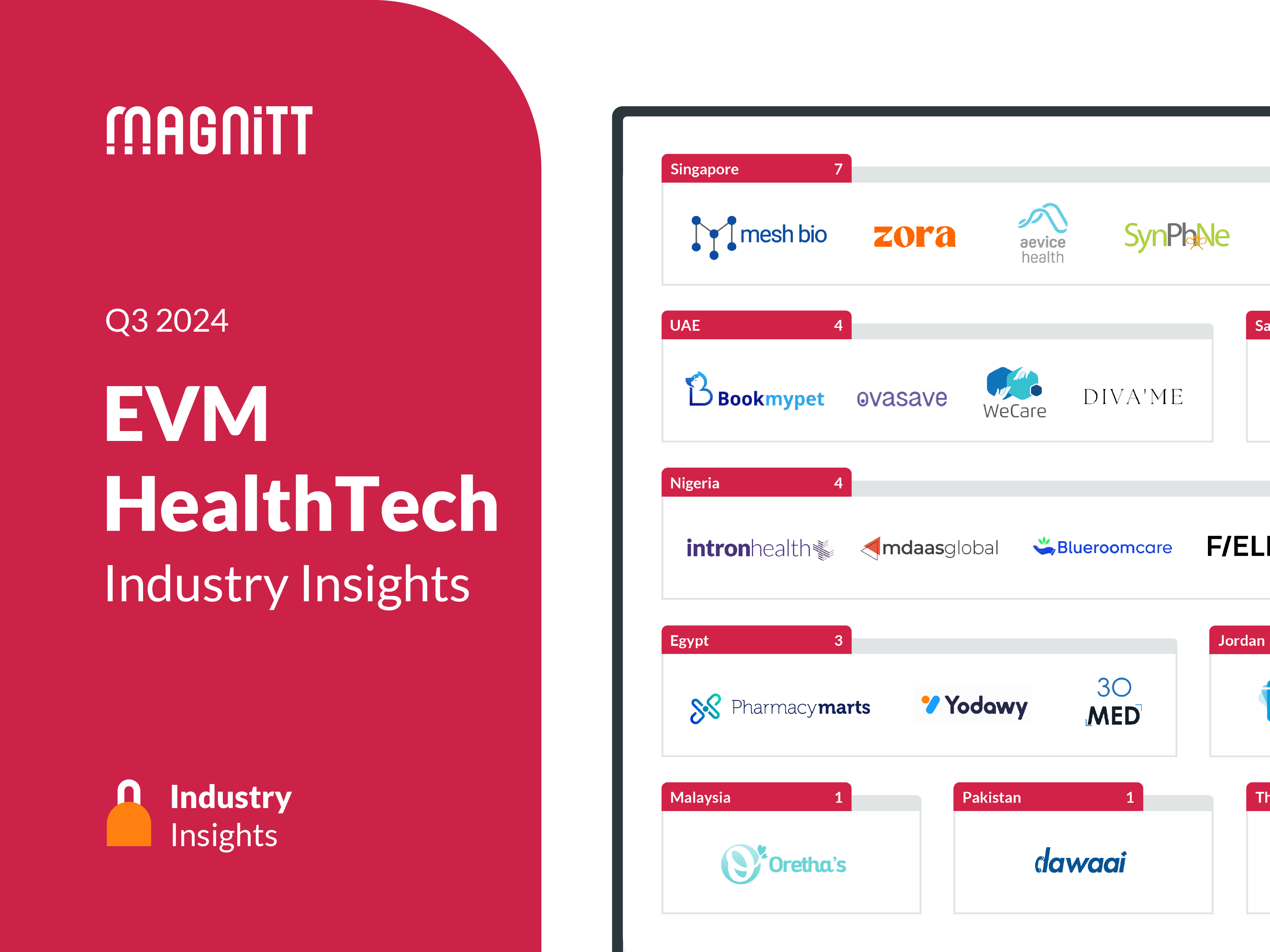 Q3 2024 EVM HealthTech Industry Insights Premium Report | MAGNiTT